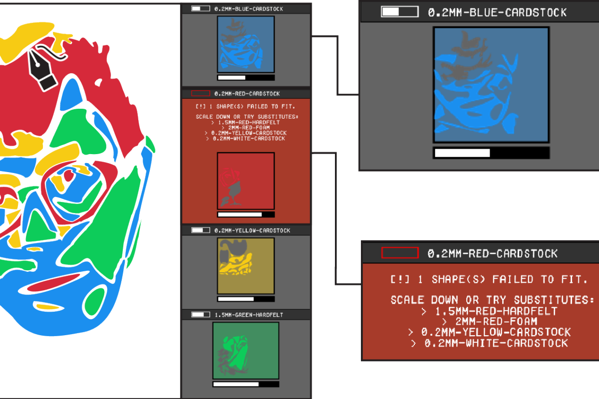 Less-wasteful laser-cutting - MIT Schwarzman College of Computing