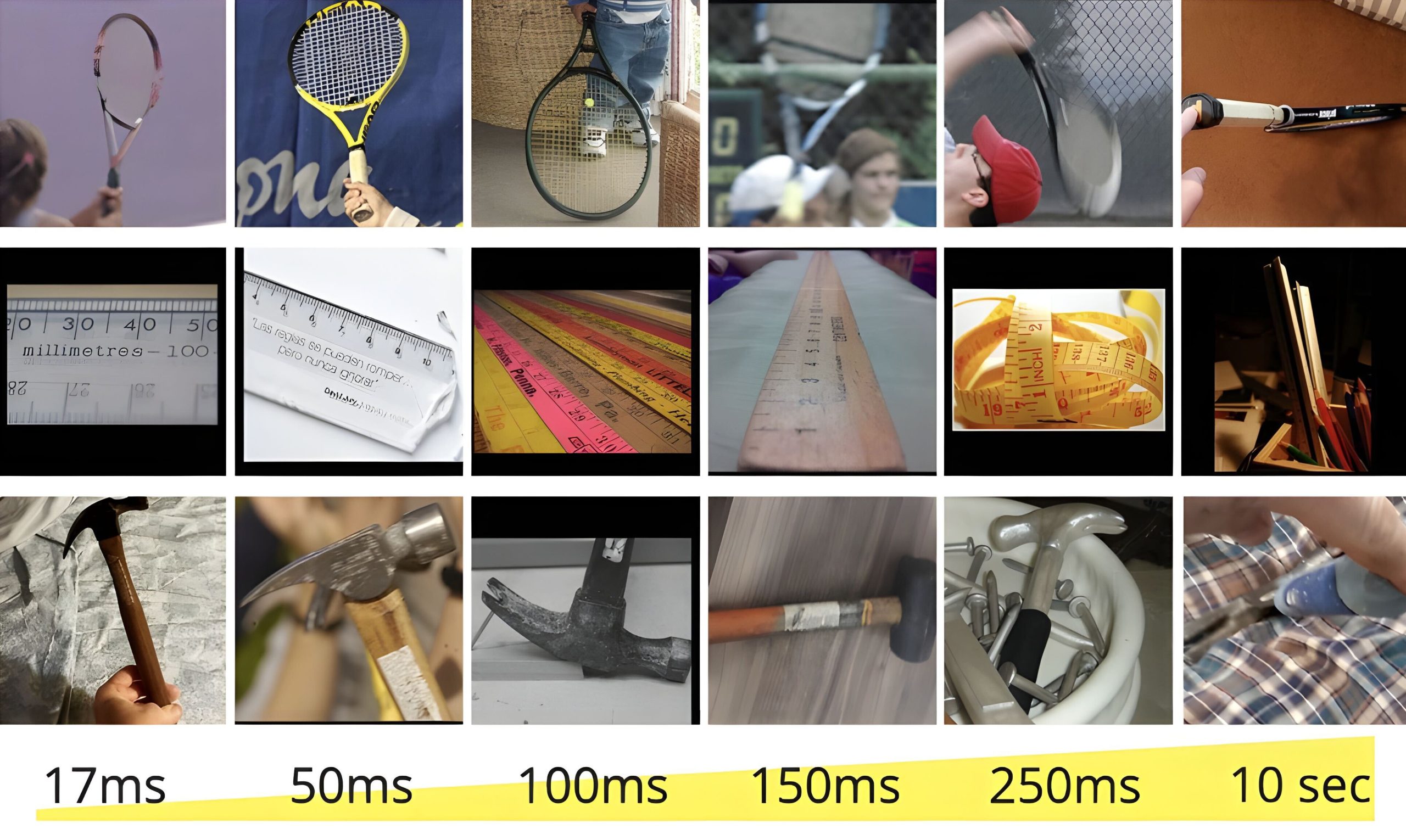 Image recognition accuracy: An unseen challenge confounding today’s AI ...